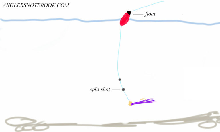 How and when to use a floating drift rig – Anglers Notebook