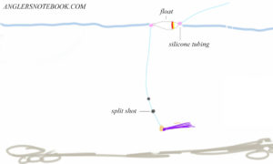 How and when to use a floating drift rig - Anglers Notebook