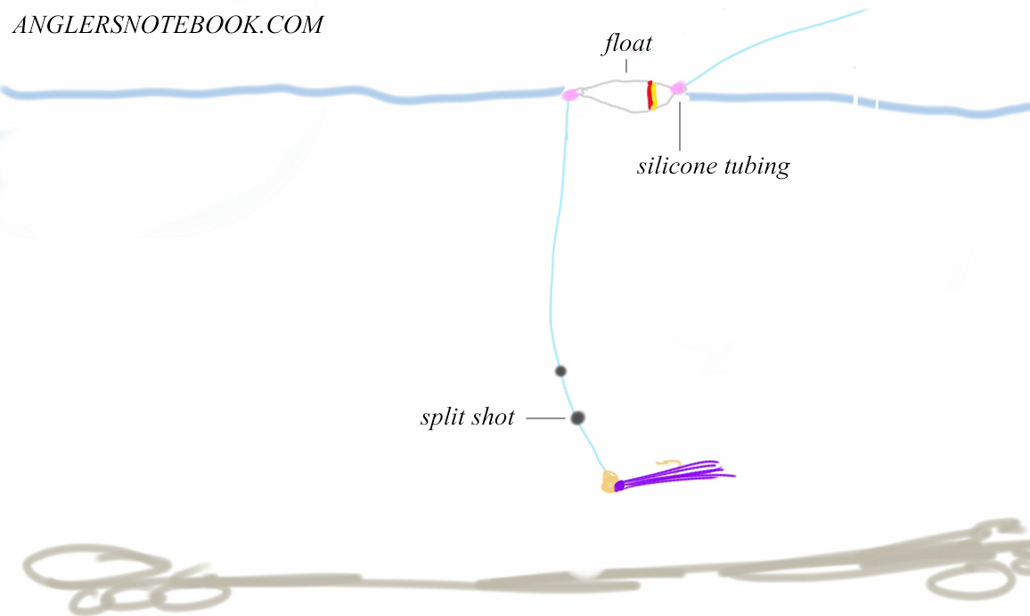 How and when to use a floating drift rig - Anglers Notebook