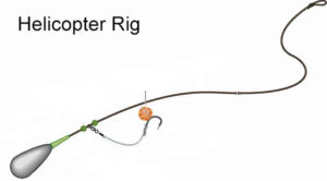 How and when to use a helicopter rig - Anglers Notebook