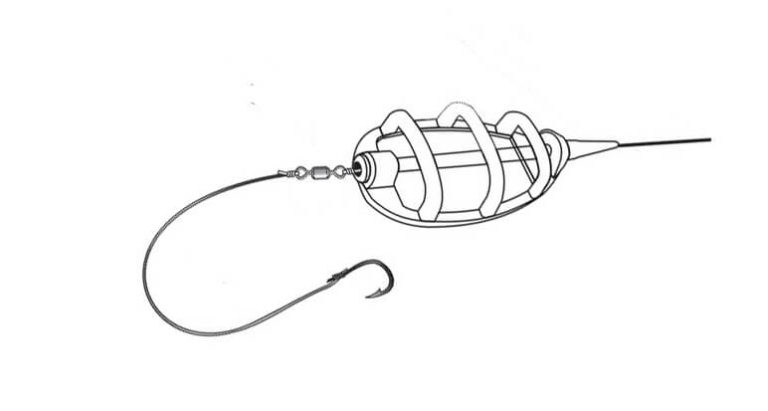 How and when to use a method feeder - Anglers Notebook